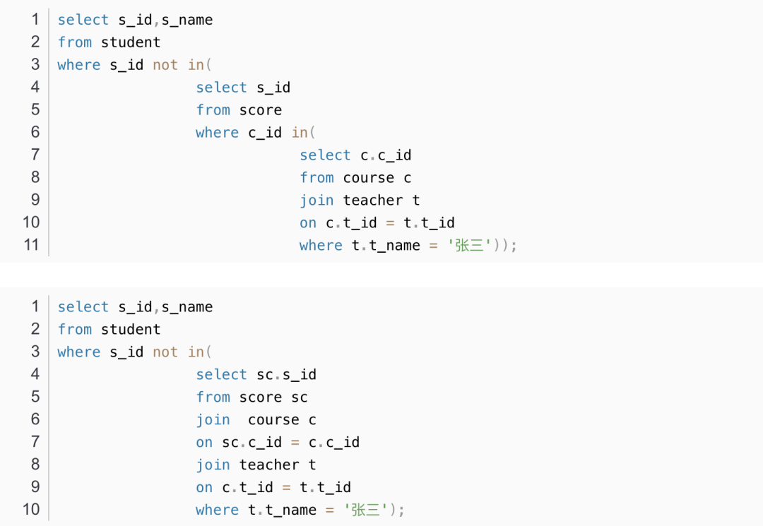 Sql经典50题 附答案sql50题 Csdn博客 3062