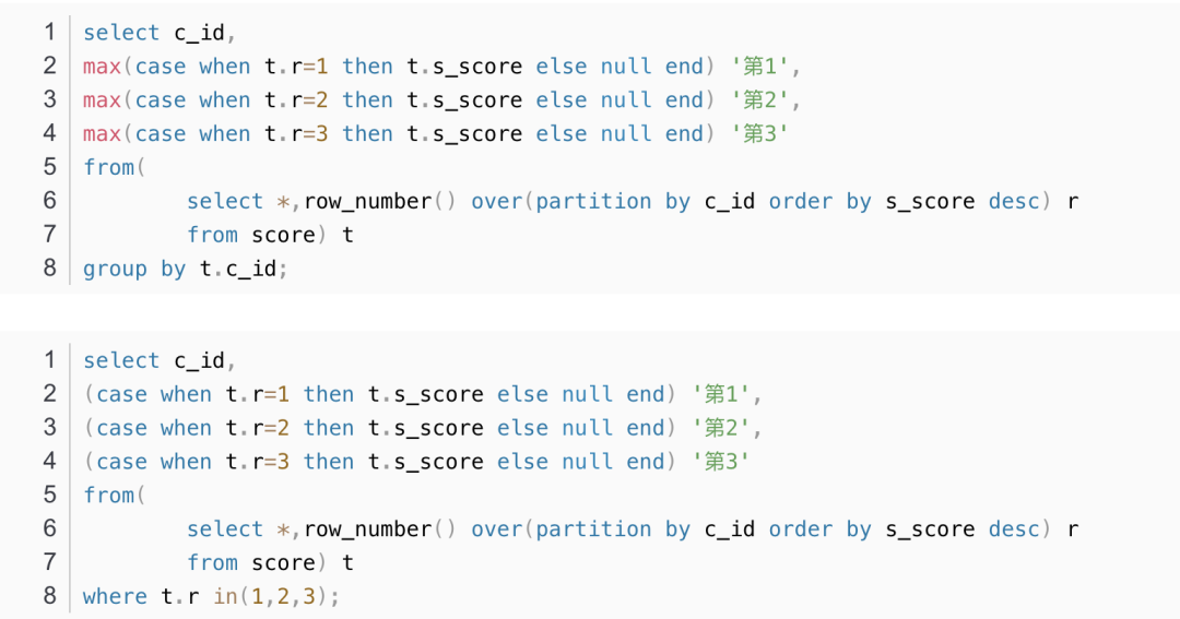 SQL经典50题 | 附答案_sql50题-CSDN博客
