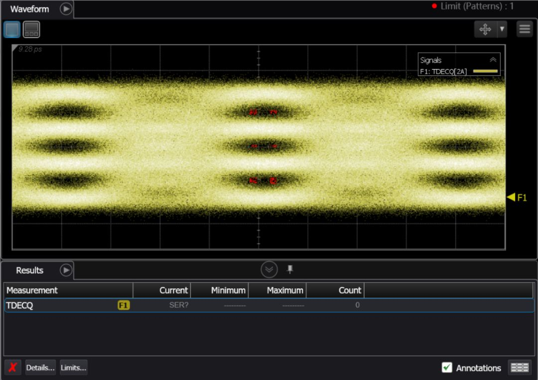 真相只有一个，深入洞察PAM4！-CSDN博客