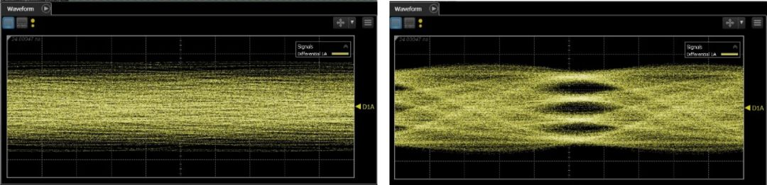 真相只有一个，深入洞察PAM4！-CSDN博客