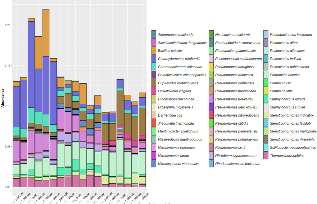 R语言：如何快速生成许多差异明显的颜色？-CSDN博客