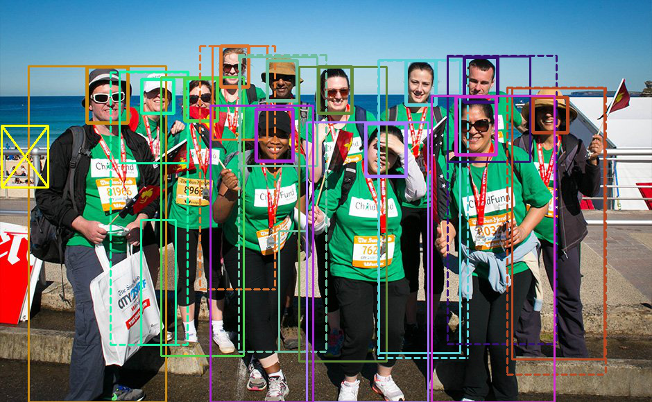 Ranking第7名，2020 CrowdHuman大赛Baseline发布-CSDN博客