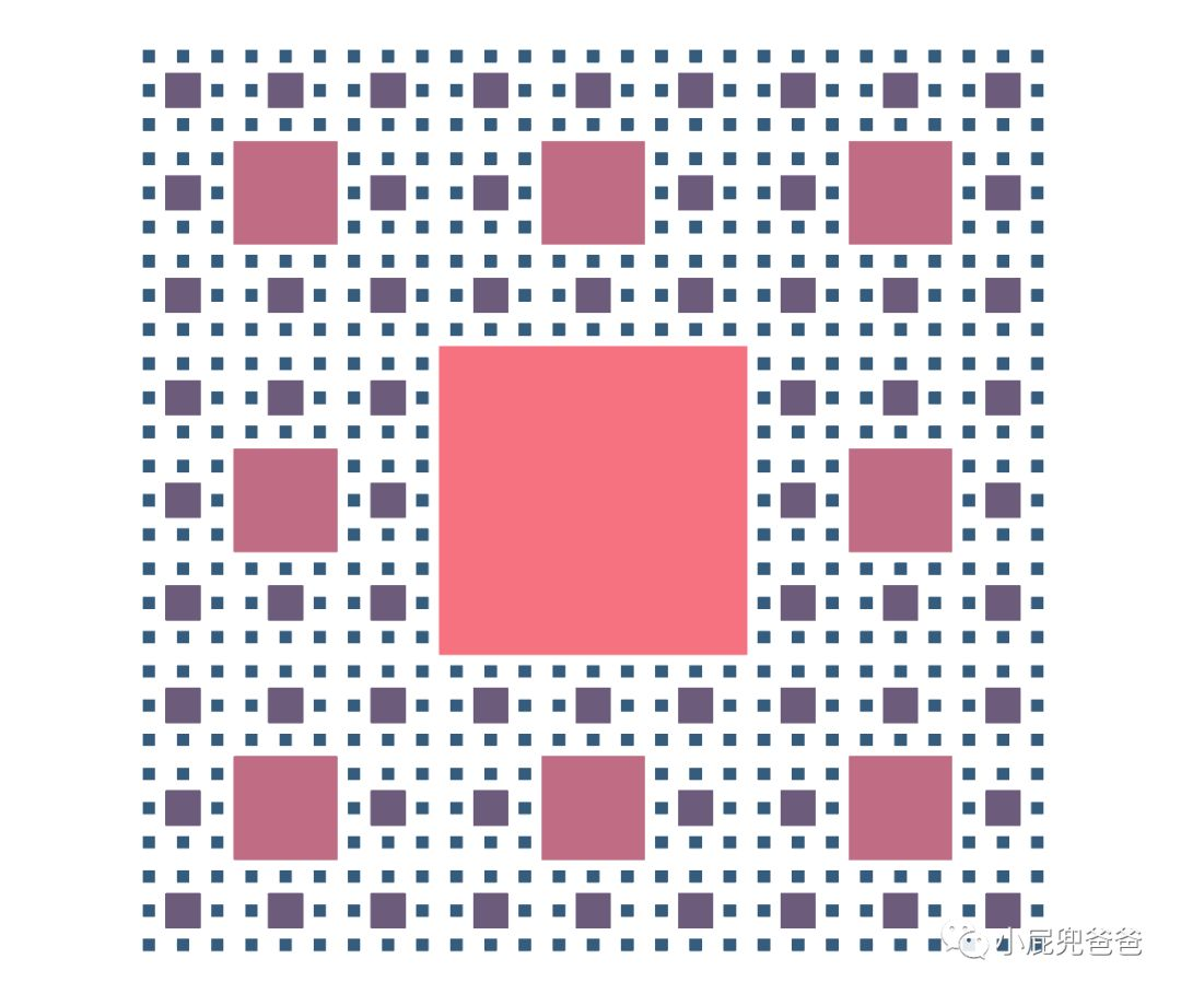 # python # # 分形 # Sierpinski Carpet 谢尔宾斯基地毯_分形地毯python实现-CSDN博客