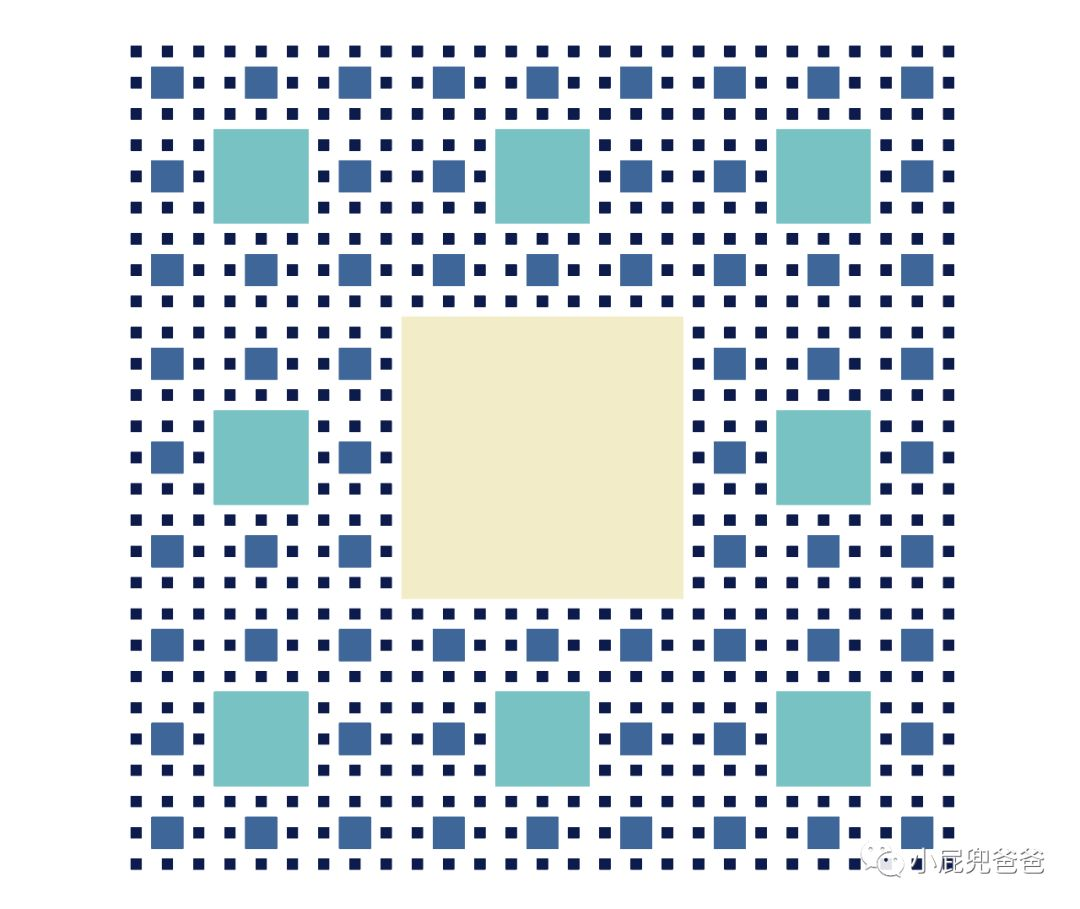 # python # # 分形 # Sierpinski Carpet 谢尔宾斯基地毯_分形地毯python实现-CSDN博客
