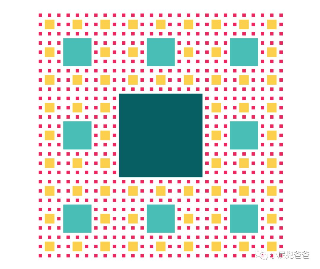 # python # # 分形 # Sierpinski Carpet 谢尔宾斯基地毯_分形地毯python实现-CSDN博客