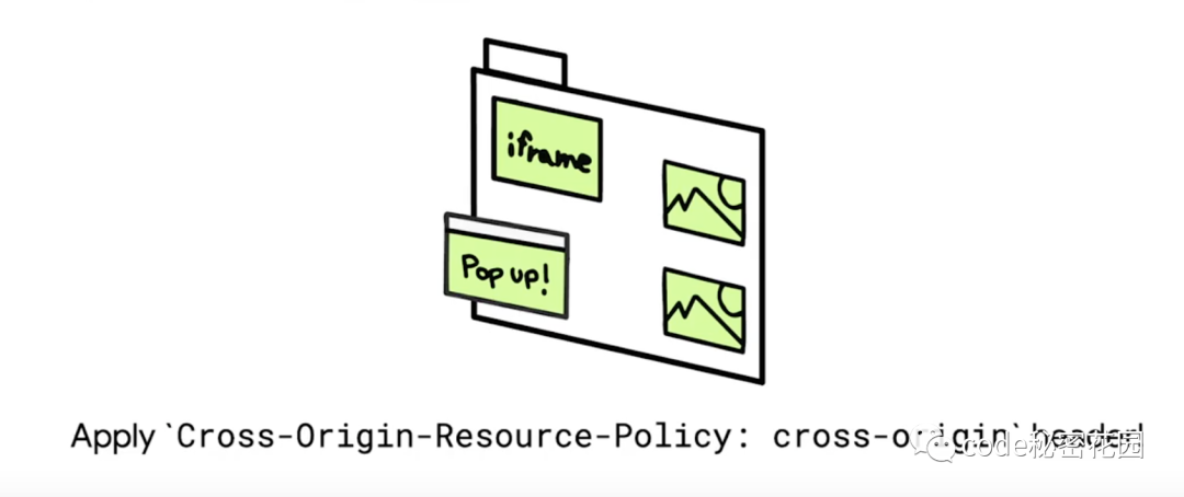 新的跨域策略：使用COOP、COEP为浏览器创建更安全的环境_cross-origin-resource-policy-CSDN博客