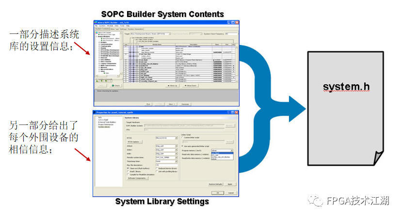 FPGA 之 SOPC 系列（五）Nios II 软件使用与程序开发 I_nios2怎么看资源使用情况-CSDN博客