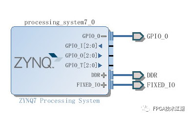 FPGA设计中，zynq三种实现GPIO的方式_gpio是在pl侧控制还是ps侧控制-CSDN博客