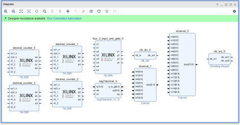基于 FPGA Vivado 的数字钟设计（附源工程）_vivado数字钟实验报告-CSDN博客