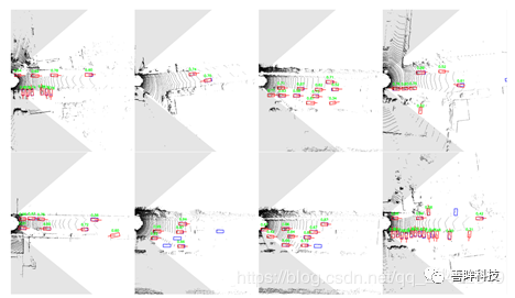 3D点云目标检测算法汇总_三维点云目标检测算法-CSDN博客