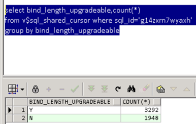 重启大法失效？详述Oracle11g因JDBC bug引发异常Library Cache Lock等待处理事件_latch:library cache_数据和云的博客-CSDN博客