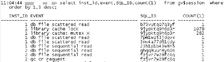 经验：Library Cache Lock之异常分析-云和恩墨技术通讯精选-CSDN博客