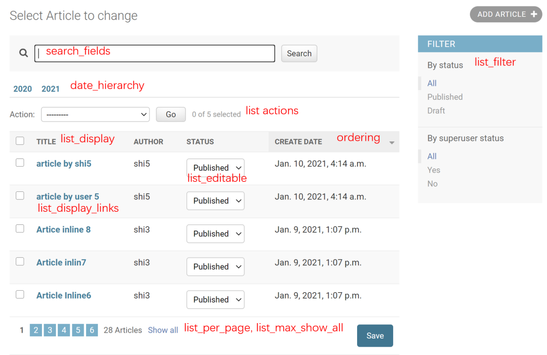 Django进阶(1): admin后台高级玩法(多图)-CSDN博客