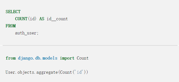 使用sql语言了解django Orm中的分组group By和聚合aggregation查询django Orm Group Csdn博客 
