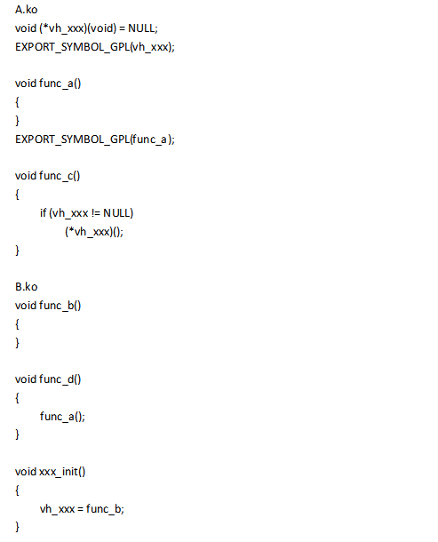 GKI改造原则、机制和方法-CSDN博客
