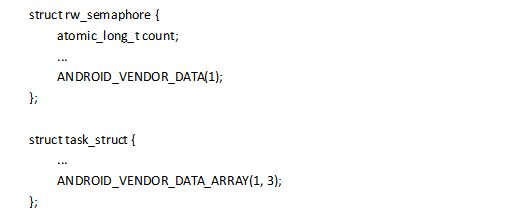 GKI改造原则、机制和方法-CSDN博客