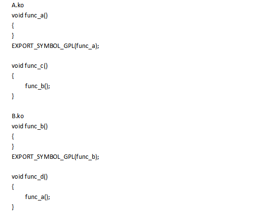GKI改造原则、机制和方法-CSDN博客