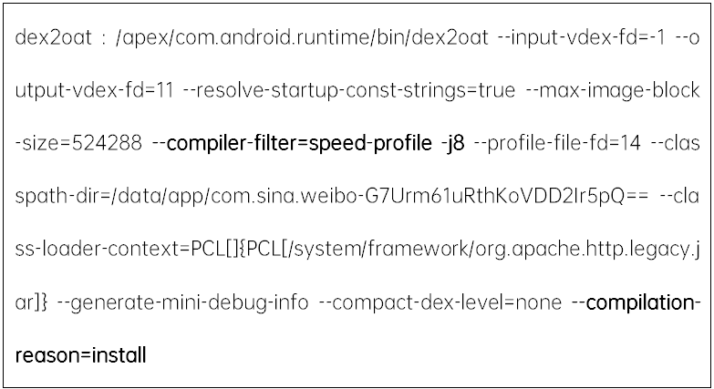 Android ART dex2oat 浅析-CSDN博客