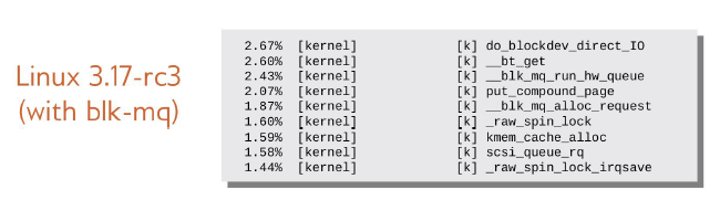 Multi-queue 架构分析 - 内核工匠 - 博客园