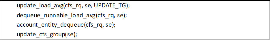 PELT 算法浅析_pelt算法-CSDN博客