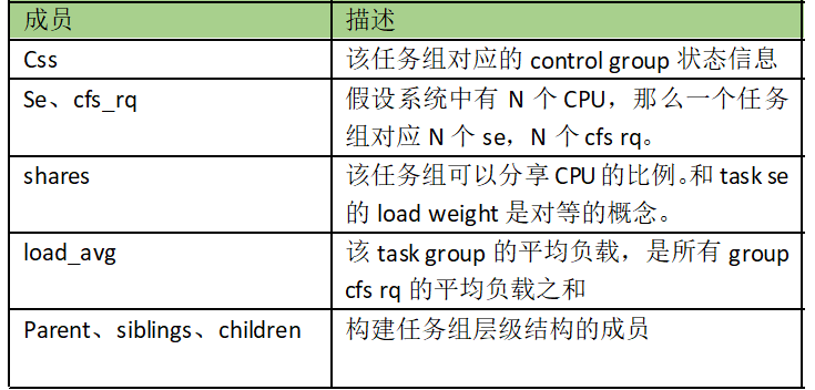 PELT 算法浅析_pelt算法-CSDN博客
