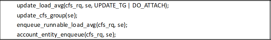 PELT 算法浅析_pelt算法-CSDN博客