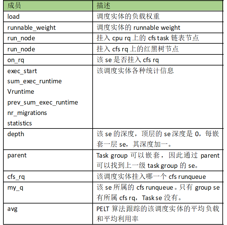 PELT 算法浅析_pelt算法-CSDN博客