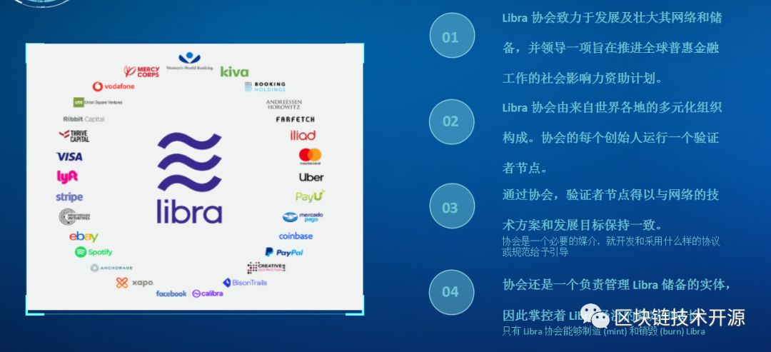 Libra技术指南_libra 技术资料-CSDN博客