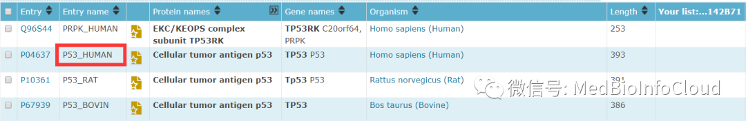 常用生物信息 ID的介绍-CSDN博客