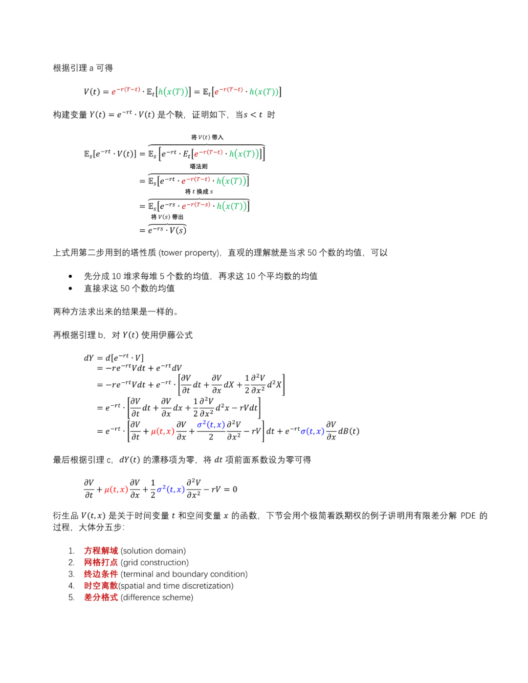 付费系列 1 秒懂偏微分方程有限差分 Csdn博客 