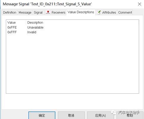 Use CANdb ++ Editor to add frame CAN_ID and signal CAN_Signal in DBC file - Programmer Sought