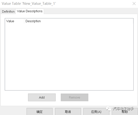 Use CANdb ++ Editor to add frame CAN_ID and signal CAN_Signal in DBC ...