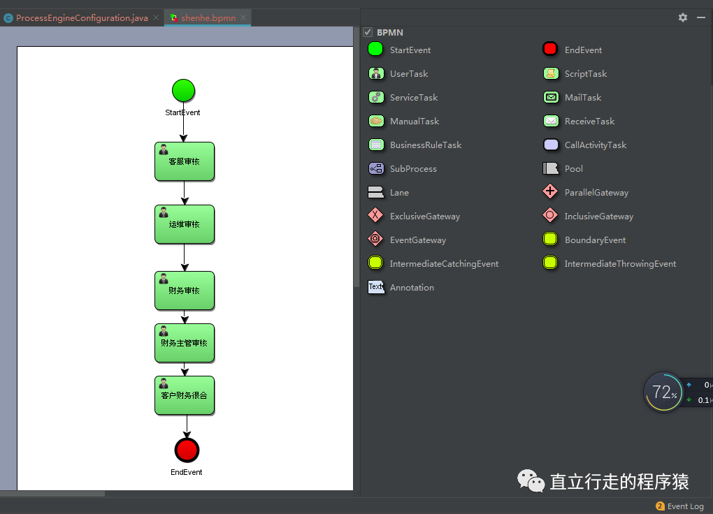 Springcloud项目集成activiti工作流（一）环境搭建和简单的demo_activiti springcloud-CSDN博客