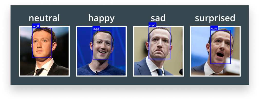 使用face-api.js轻松将面部识别添加到你的应用程序-CSDN博客