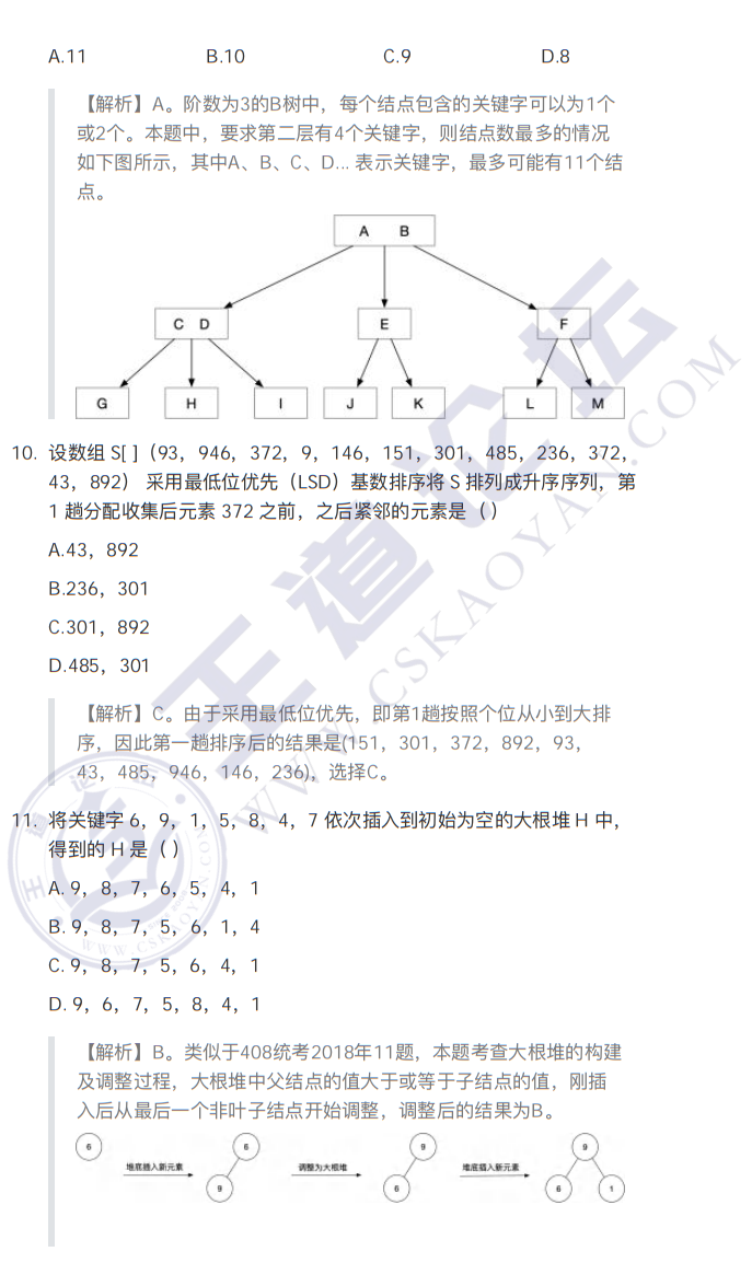 2021计算机考研408真题和答案（回忆版）-CSDN博客