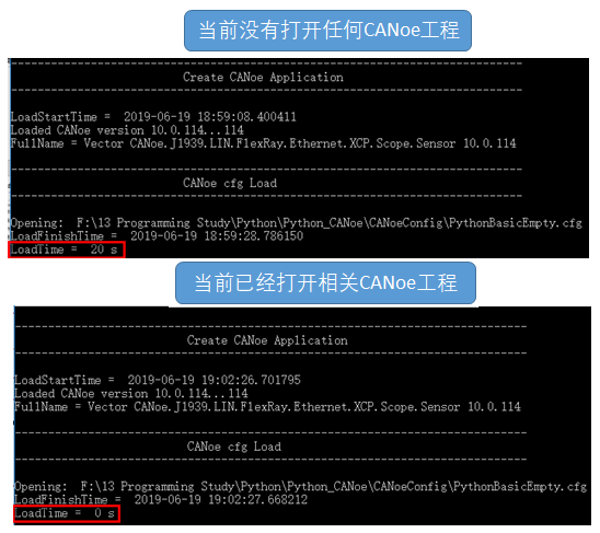当Python遇到CANoe_python canoe-CSDN博客