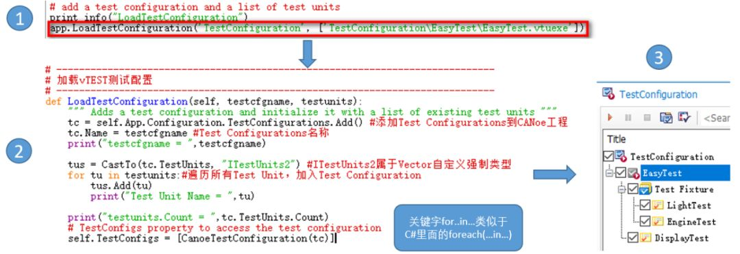 当python遇到canoe Python Canoe Csdn博客
