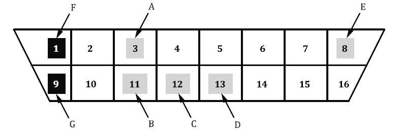 DoIP to understand? - Programmer Sought