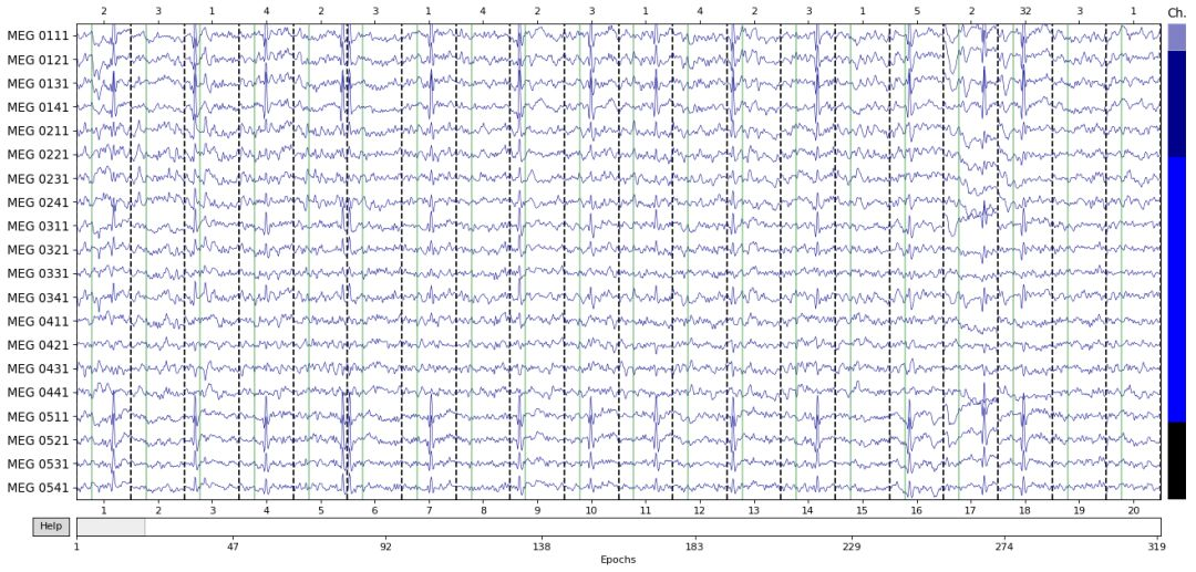 Python处理脑电--Epochs数据可视化_python ica eeg-CSDN博客