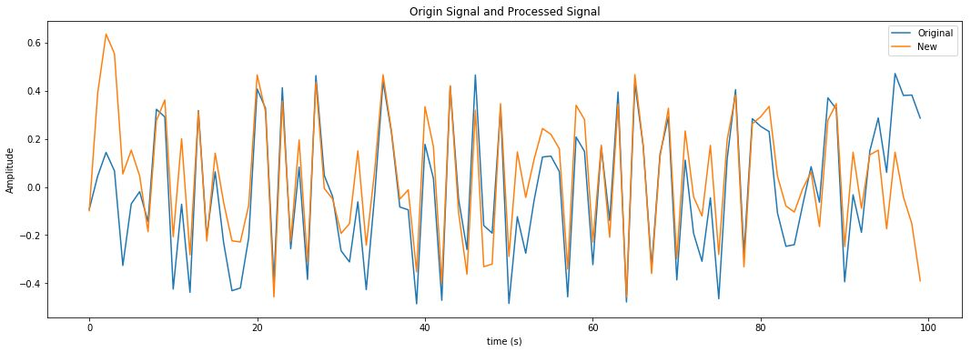 手把手教你EMD算法原理与Python实现(更新)-CSDN博客