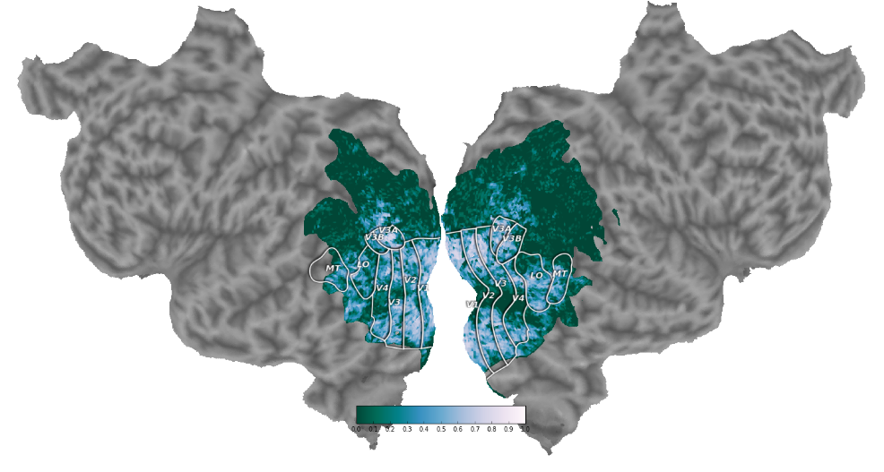 CCA典型关联分析原理与Python案例_python中cca函数调用-CSDN博客