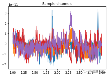 MNE-Python专辑 (2) MNE中数据结构Raw及其用法简介(更新)_mne 库取消打印信息-CSDN博客