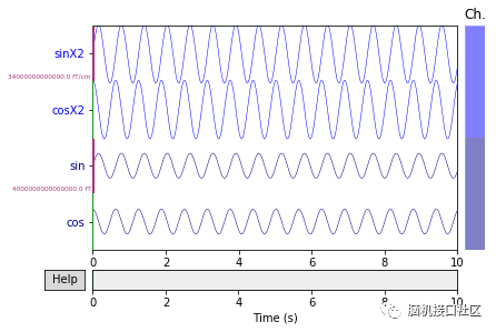 MNE-Python专辑 (2) MNE中数据结构Raw及其用法简介(更新)_mne raw pick-CSDN博客