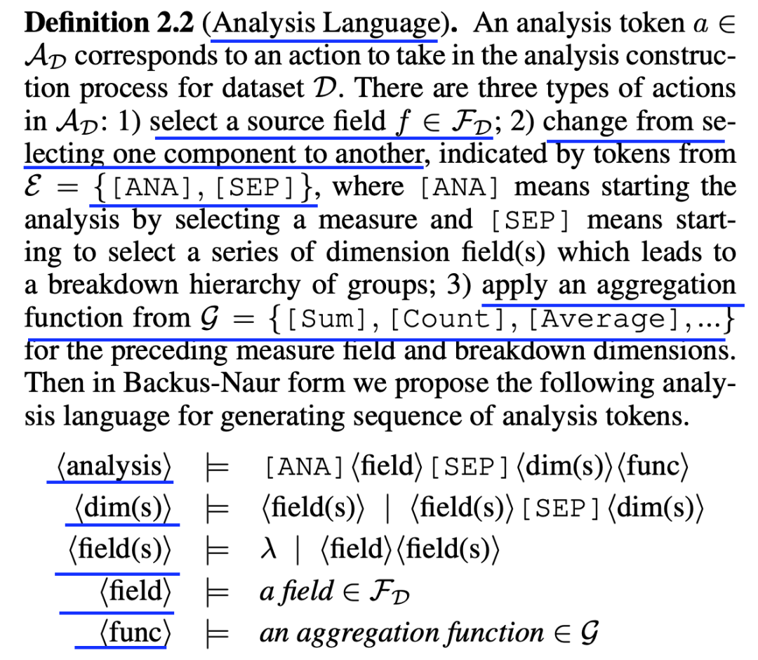 AAAI2020|深度学习在表格分析中的应用-CSDN博客