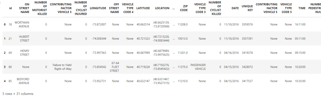 基于geopandas的空间数据分析—geoplot篇(上)-CSDN博客