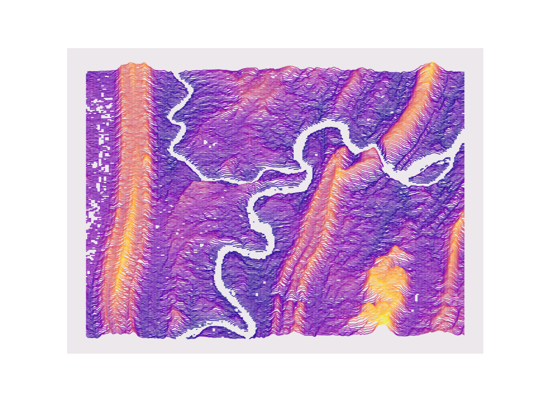 【Python基础】纯Python绘制满满艺术感的山脊地图-CSDN博客