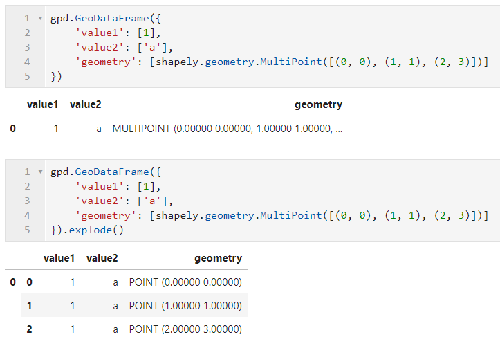 基于geopandas的空间数据分析——空间计算篇(上)-CSDN博客