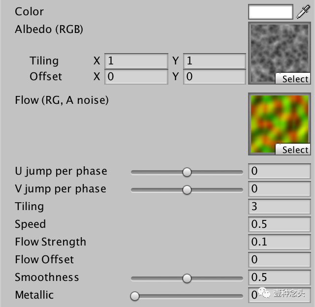 Unity 水、流体、波纹基础系列（一）——纹理变形（Texture Distortion ）-CSDN博客