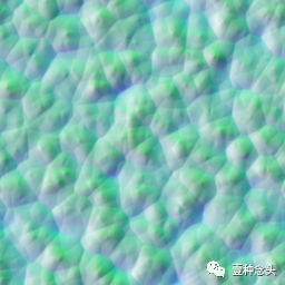 Unity 水、流体、波纹基础系列（一）——纹理变形（Texture Distortion ）-CSDN博客