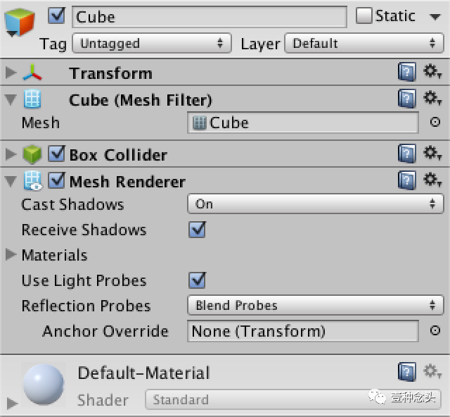 Unity Mesh基础系列（一）生成网格（程序生成）-CSDN博客